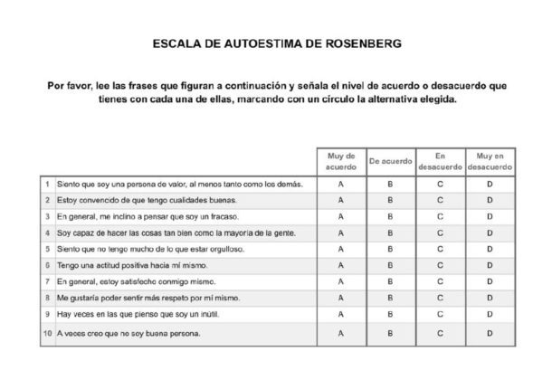 Test de Autoestima de Rosenberg: ¿Cuánto te valoras?